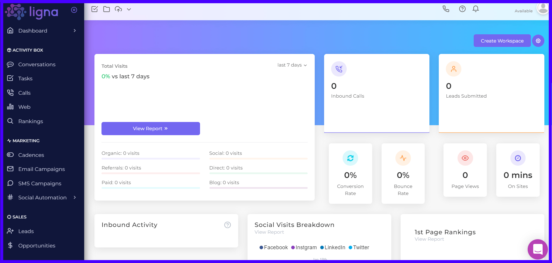 Ligna Review - CRM, VoIP, SMS, Emails, Social Automation, Website ...